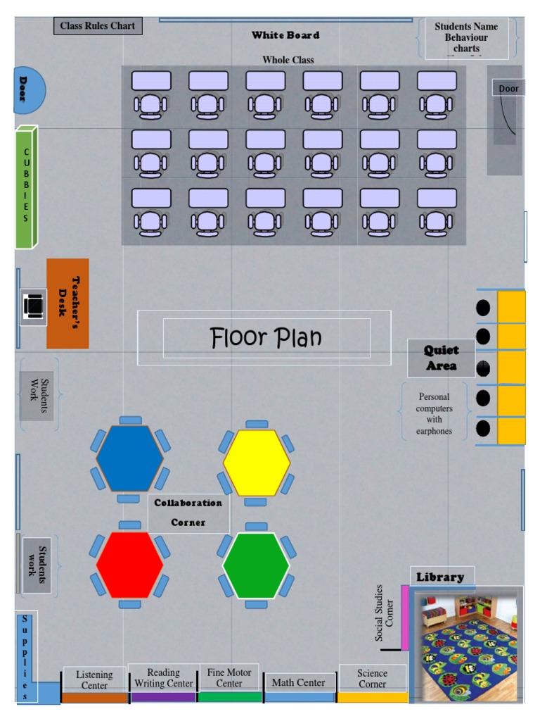 Inclusive Classroom Floor Plan | PDF