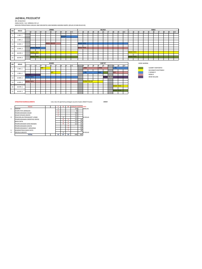 Jadwal Full Blok | PDF