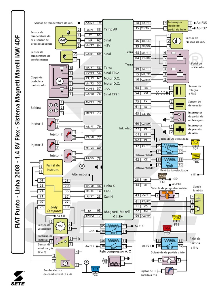 E-book 10 Esquemas elétricos.pdf