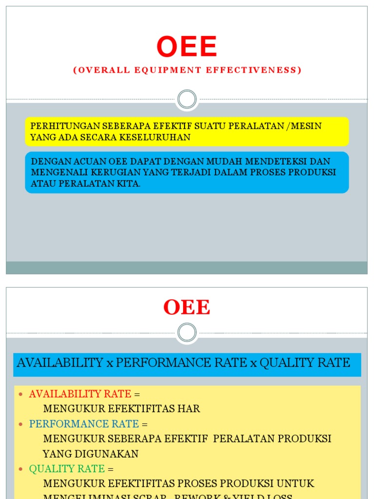 Materi OEE | PDF