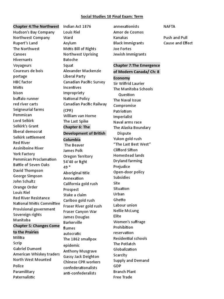 Social Studies 10 Final Exam Guide | PDF | North America | Canadian ...