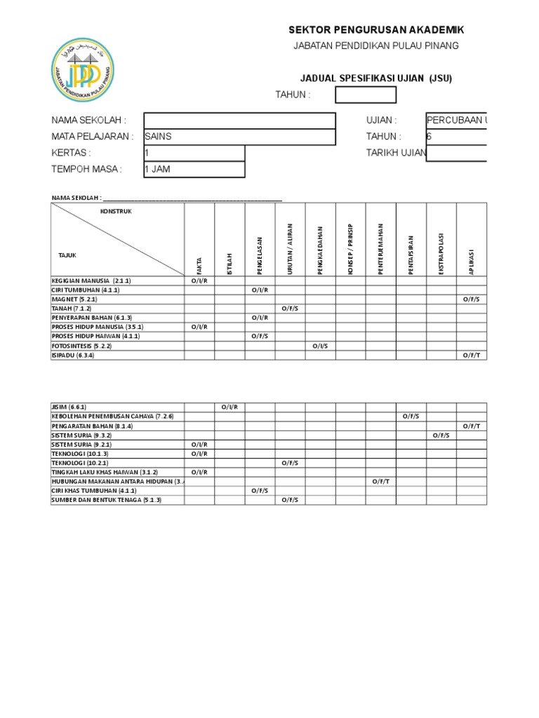 Jsu Jsi Percubaan Sains 2018 | PDF