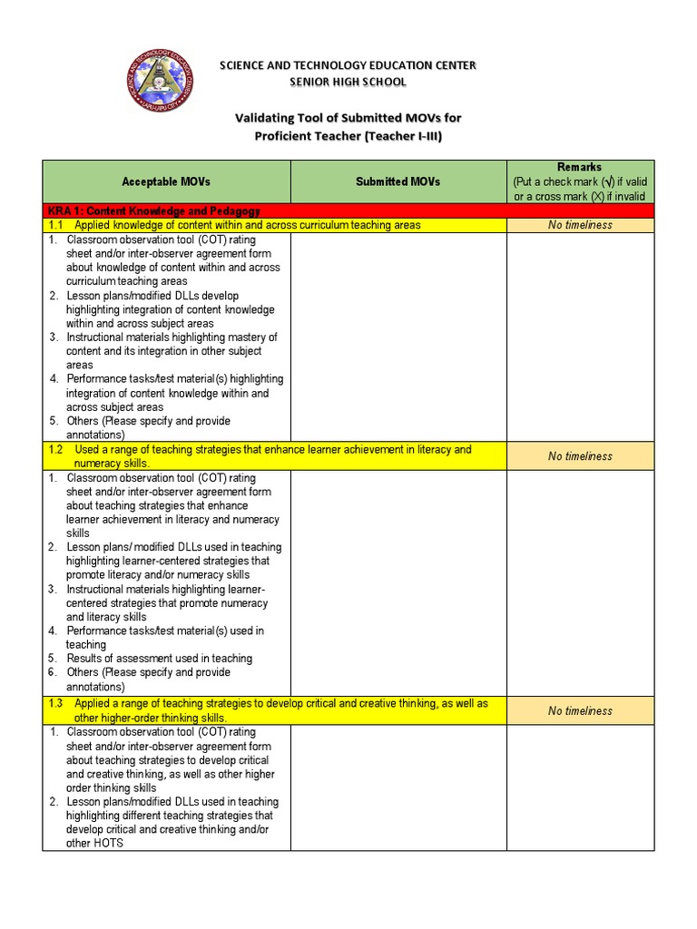 Summary of Movs | PDF | Educational Assessment | Teachers