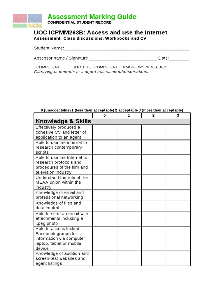 Assessment Marking Guide: UOC ICPMM263B: Access and Use The Internet | PDF