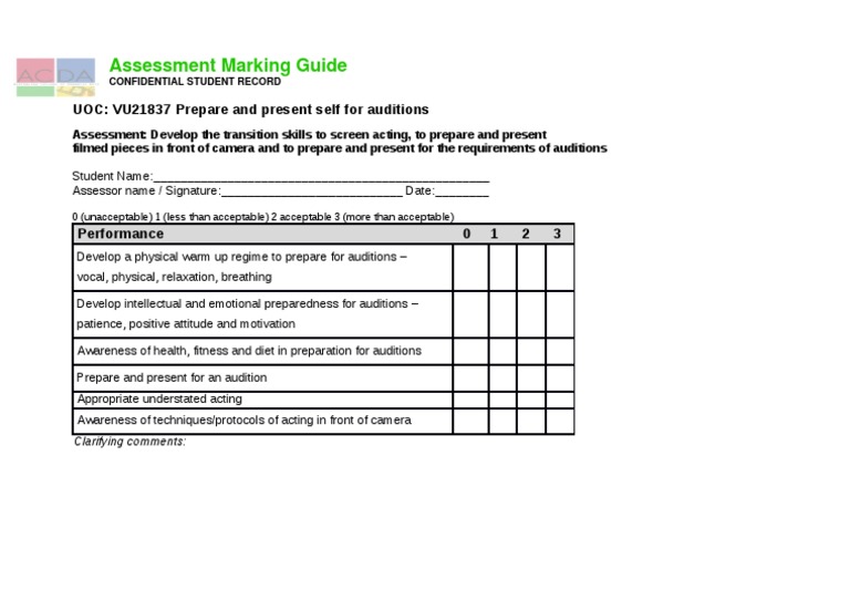 Assessment Marking Guide: UOC: VU21837 Prepare and Present Self For ...