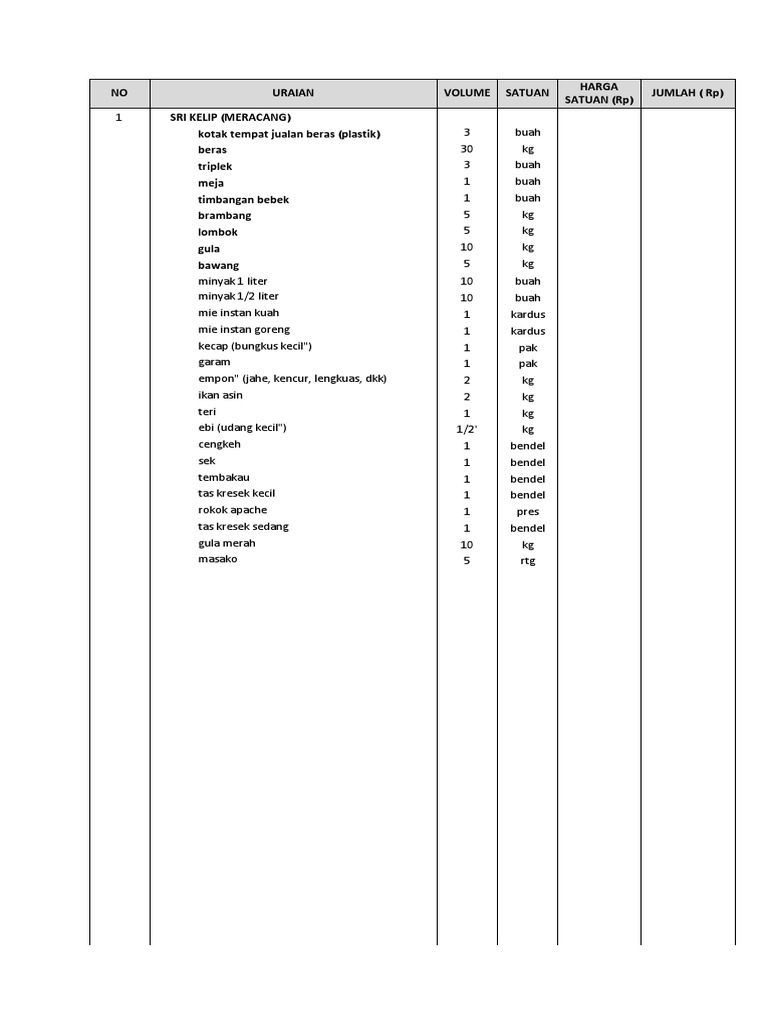 Belanja Bikin Pusing | PDF