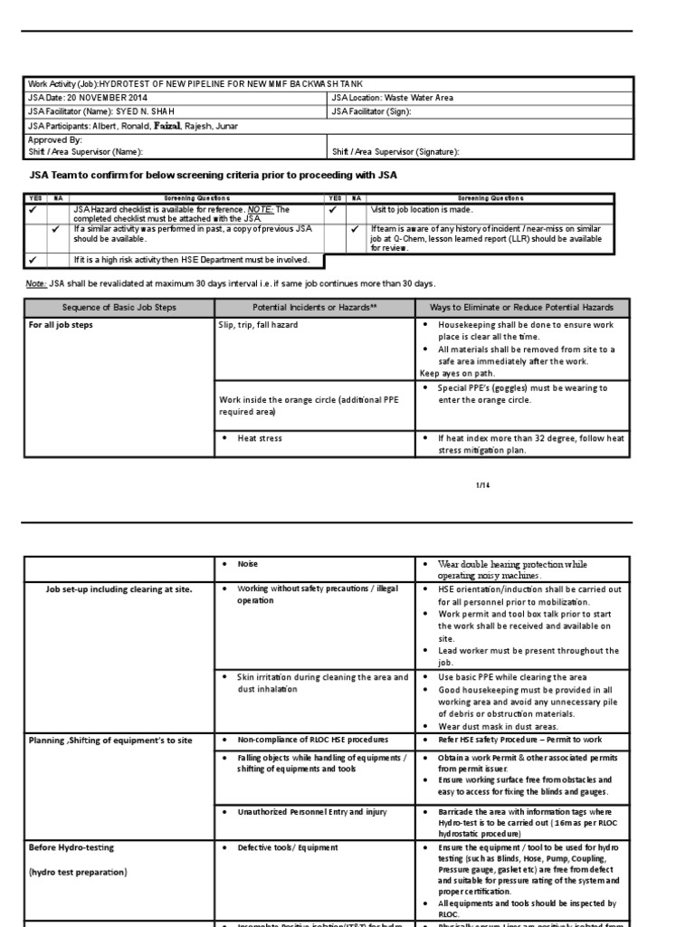 HydroTest JHA | PDF | Personal Protective Equipment | Safety
