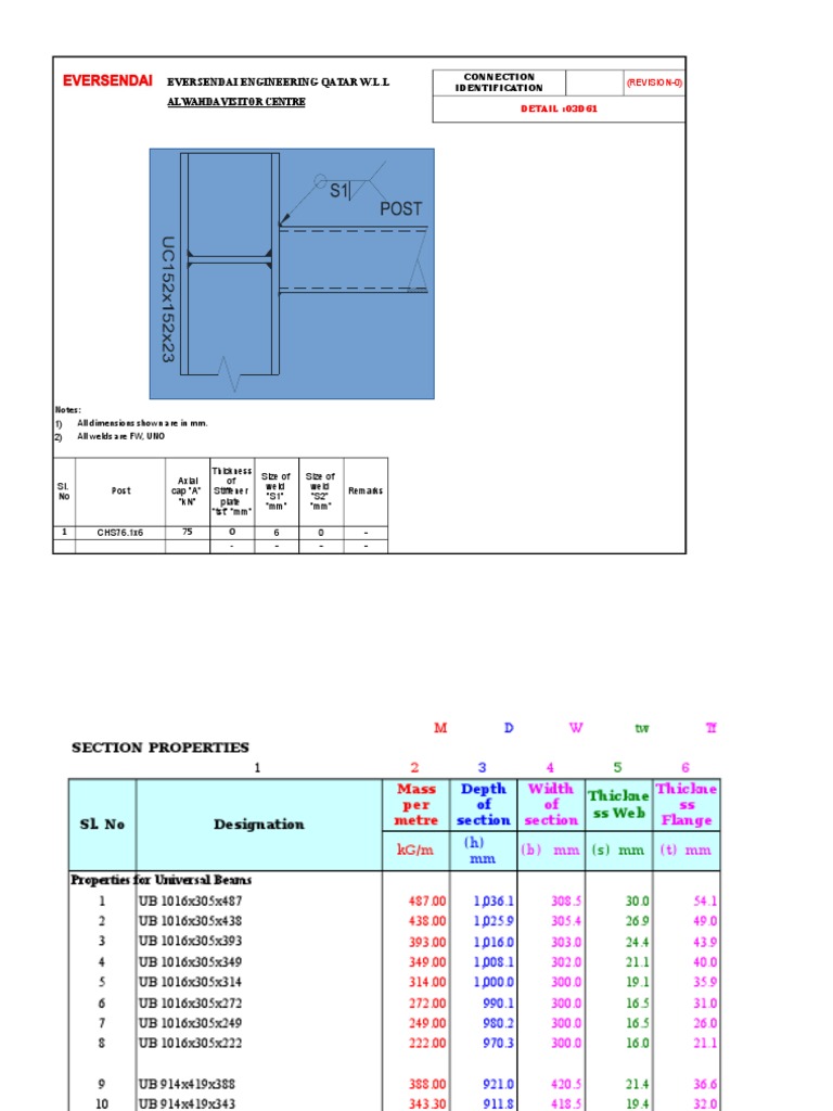 Design of Non Composite Beams With Circular Openings | PDF | Mechanical ...