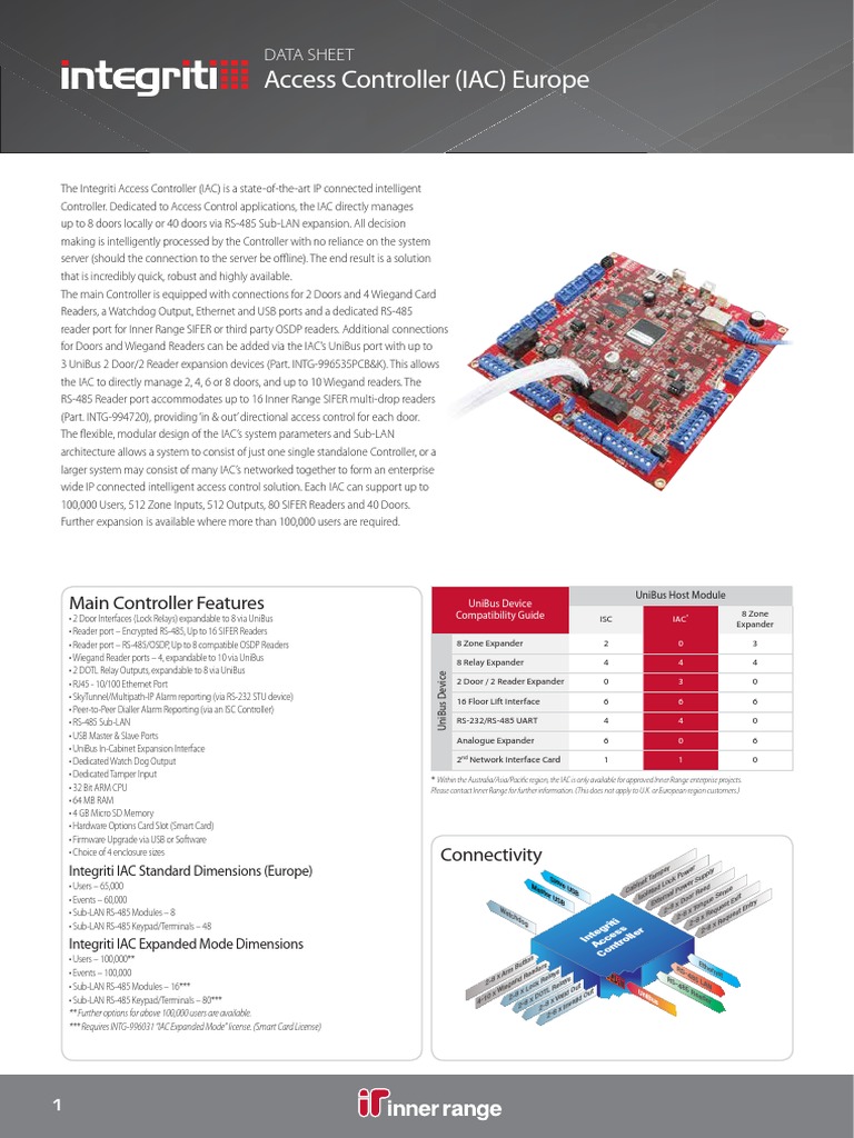Integriti IAC Controller | PDF | Access Control | Power Supply