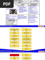 APQP PPAP Questionnaire | PDF | Evaluation | Business