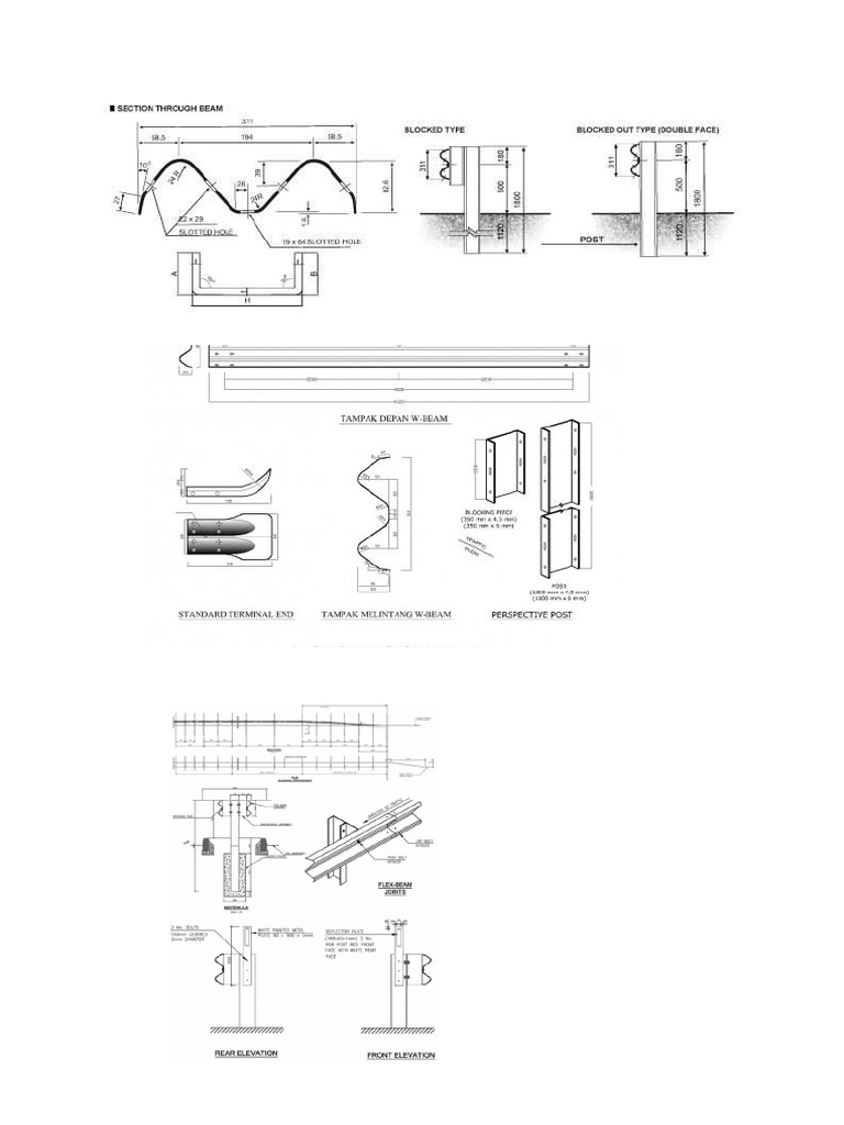 Dimensi Guard Rail | PDF