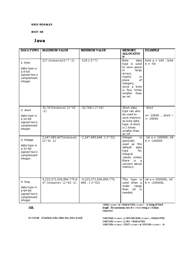 Data Types | PDF | Integer (Computer Science) | Data Type