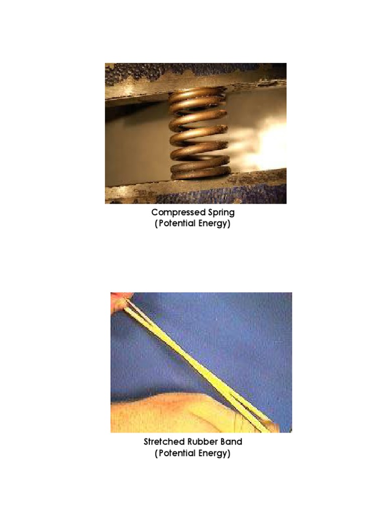Compressed Spring (Potential Energy) | PDF