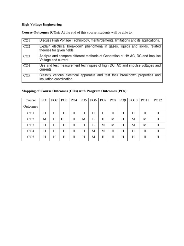 Co Po Mapping Reliability Engineering | PDF