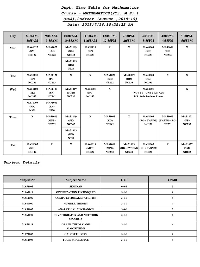 Dept Timetable Report | PDF | Algorithms | Theoretical Computer Science