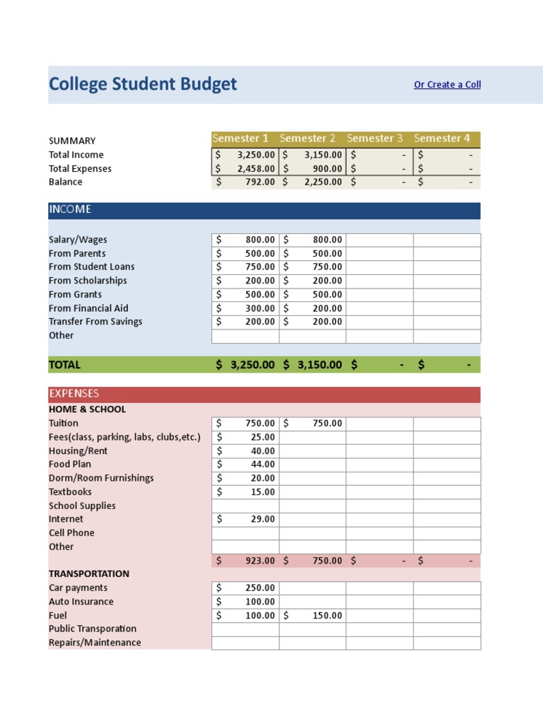 College Student Budget: Semester 1 Semester 2 Semester 3 Semester 4 ...