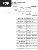 Gold Star Line Point-to-Point Schedule | PDF