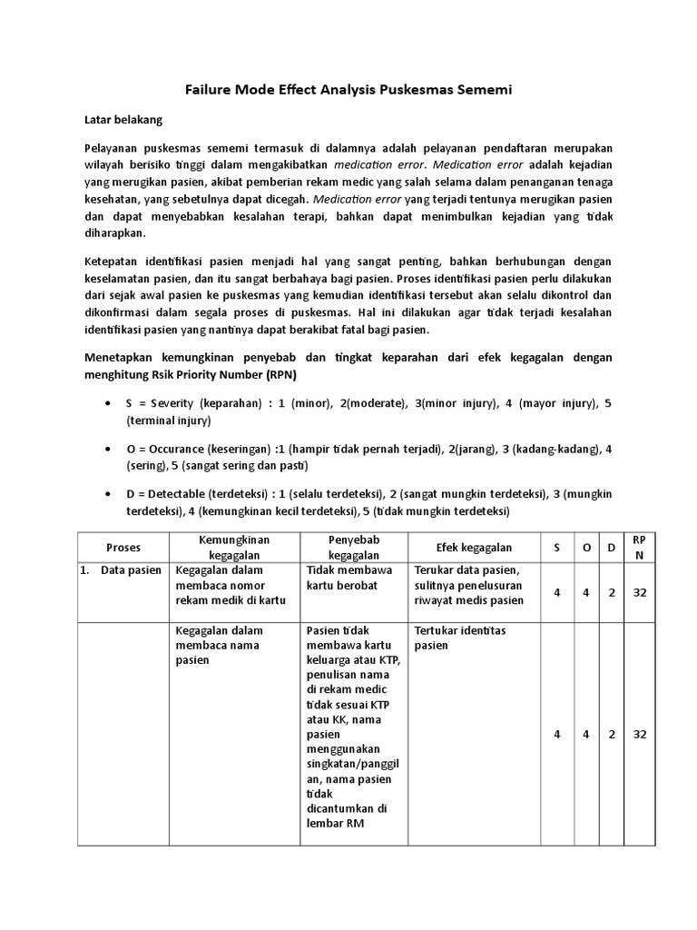 FMEA Identifikasi Pasien Fix | PDF