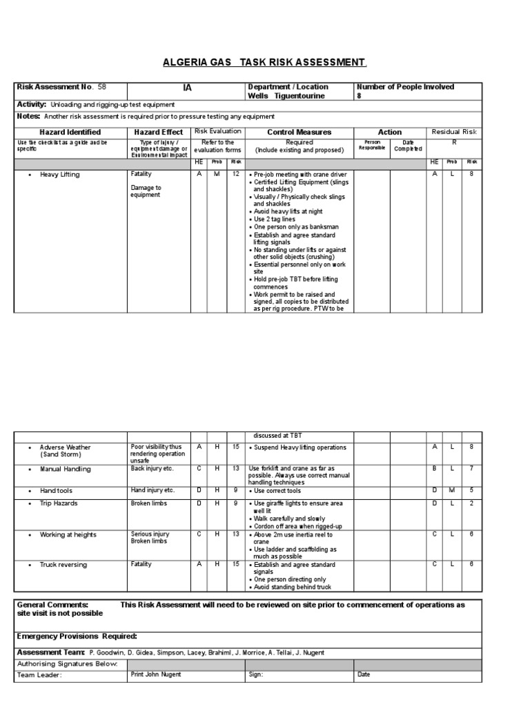 TRA 58 Unloading and Rigging Up Test Equipment | Download Free PDF ...