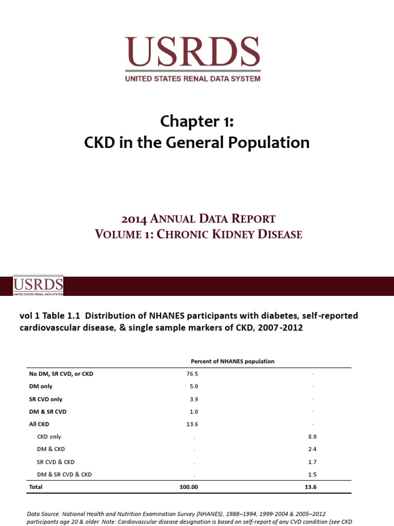 CKD Prevalence in NHANES Data 2014 | PDF | Renal Function | Chronic ...