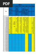 Bunker Calculation Excel Sheet | PDF