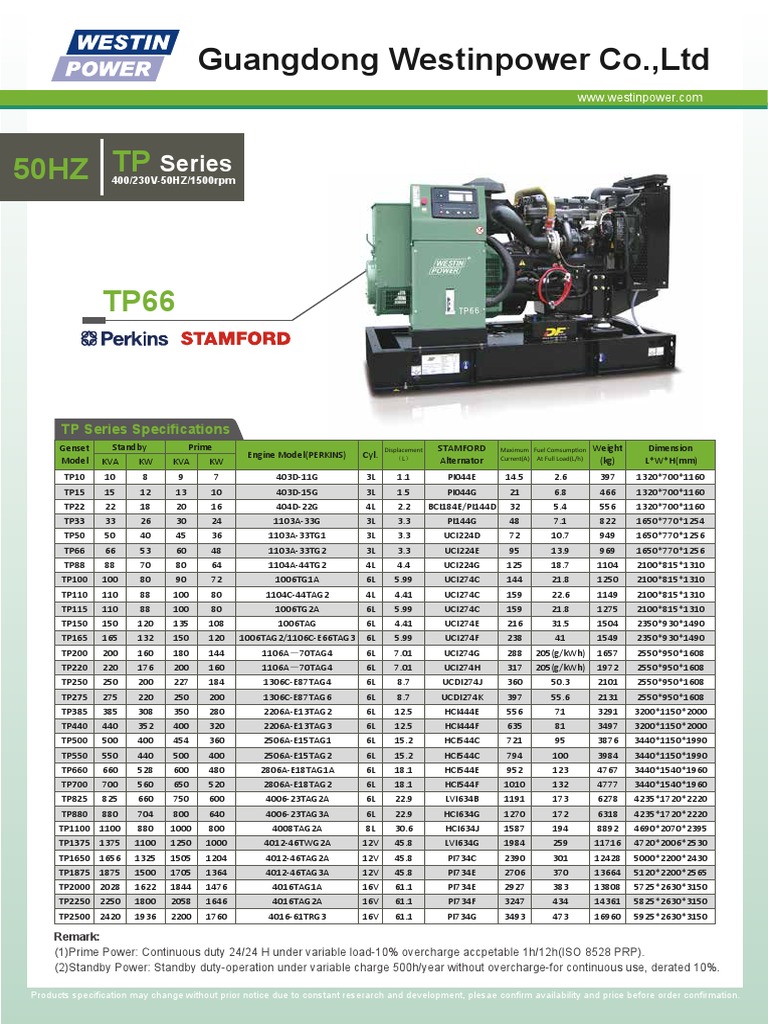 West in Power | PDF | Energy Conversion | Energy Technology