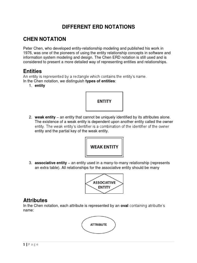 Different Erd Notations Download Free Pdf Scientific Modeling