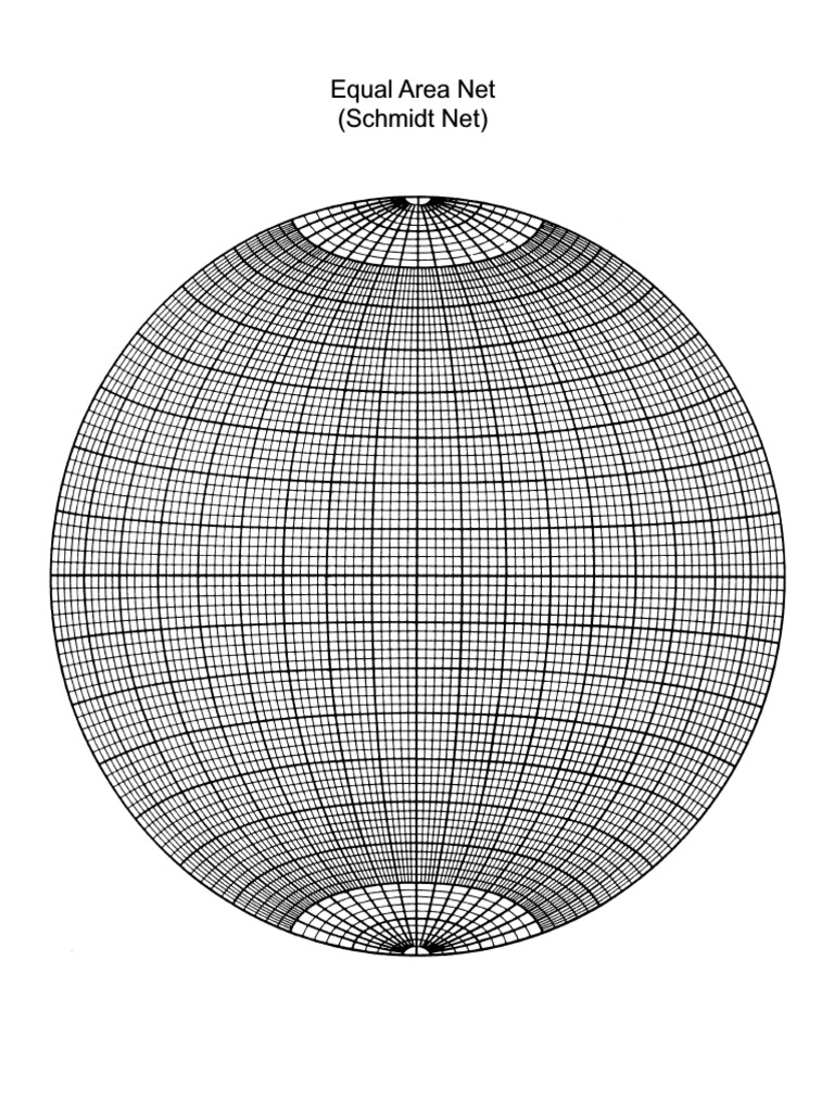Equal Area Net | PDF