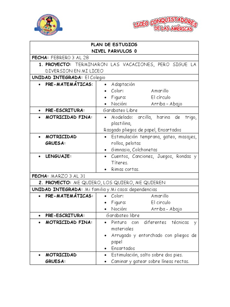 Plan de Estudios para Preescolar | PDF | Dibujo | Pinturas