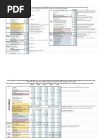 Ergi Alfheimr Guide | PDF