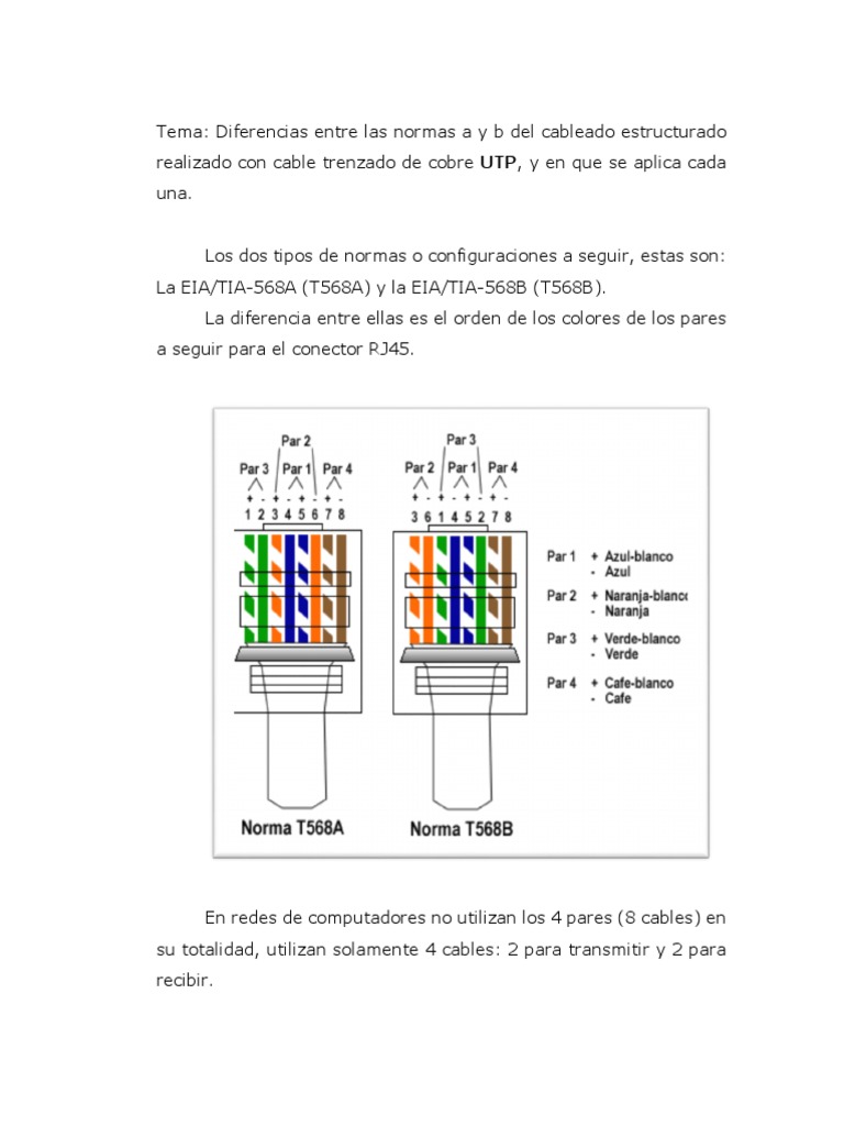 Normas 568A y 568B | PDF | Protocolos de capa física | Tecnología de medios