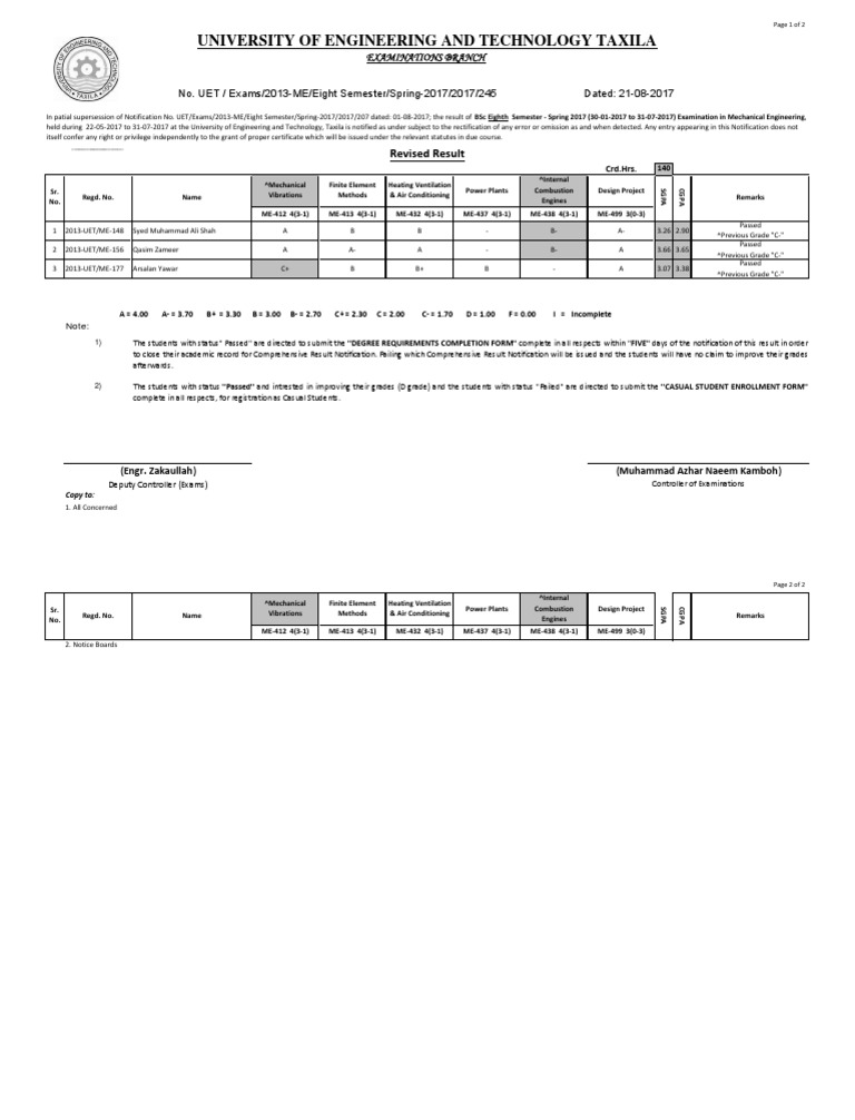 2013 BSC Mechanical Engnieering 8th Semester S2017 Revised (3 Students ...