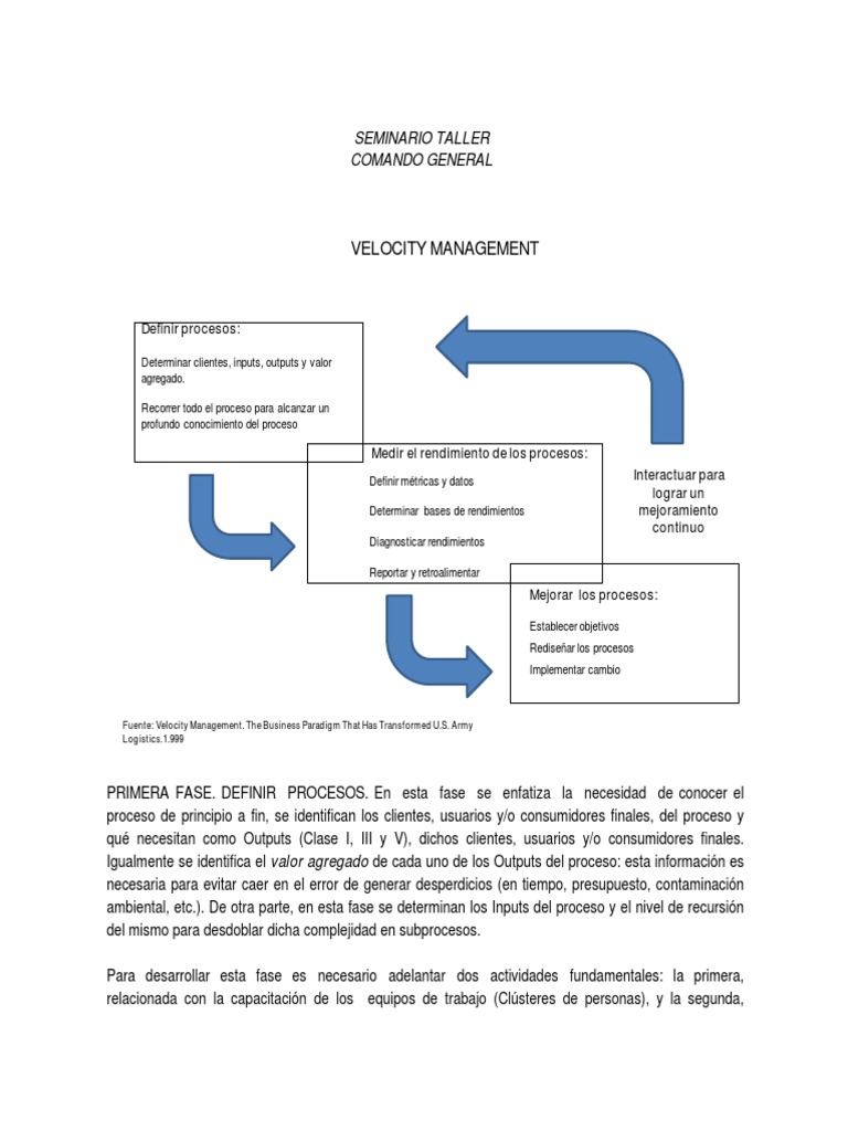 Velocity Management | PDF | Logistics | Systems Science