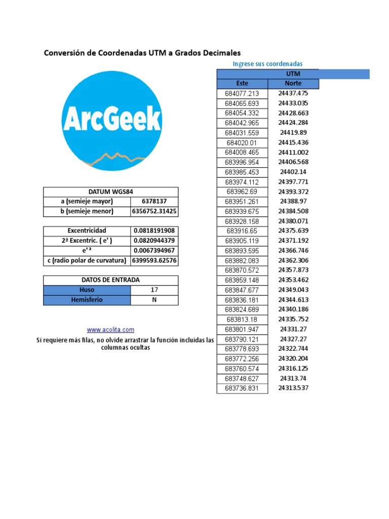 Conversor Coordenadas UTM - Grados Decimáles | Geografía Física ...