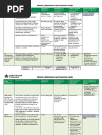 Bamboo Construction & Techniques | PDF | Bamboo | Wood