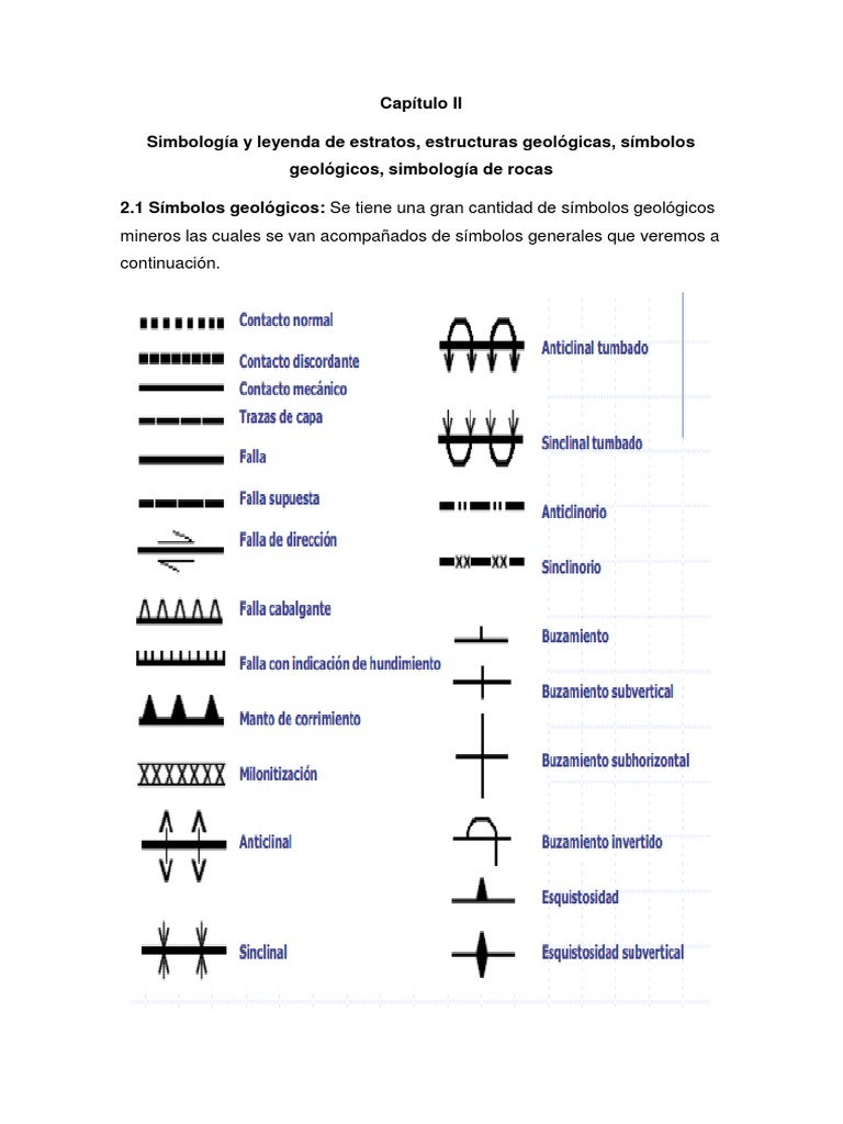 Simbología Geológica y Mapas | PDF | Falla (geología) | Estrato