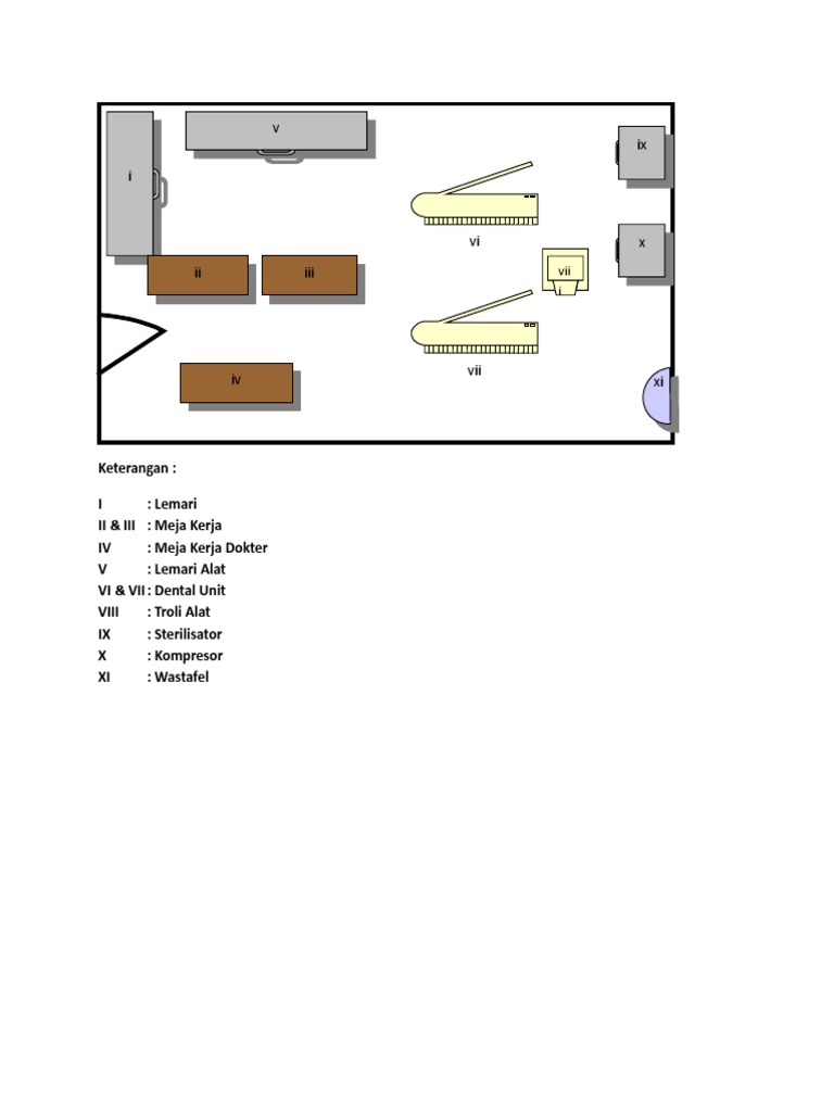 Denah Ruang | PDF