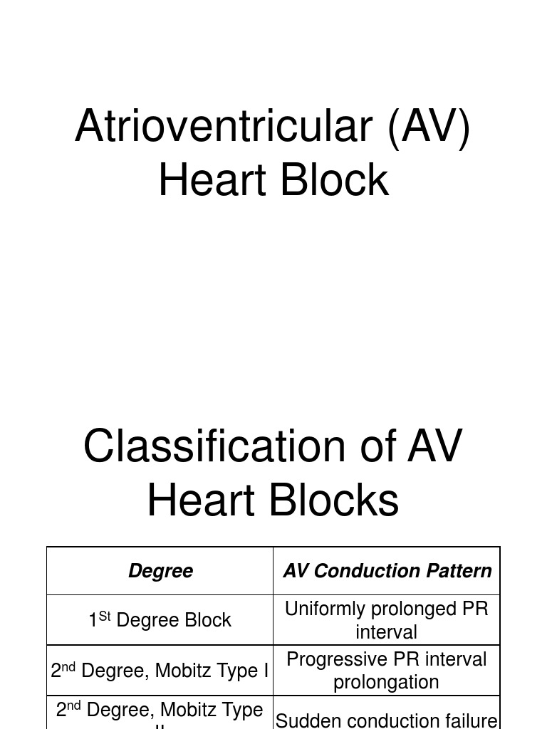 AV Blocks | PDF