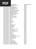 IBFT Account Format PDF | PDF | Banking | Financial Services