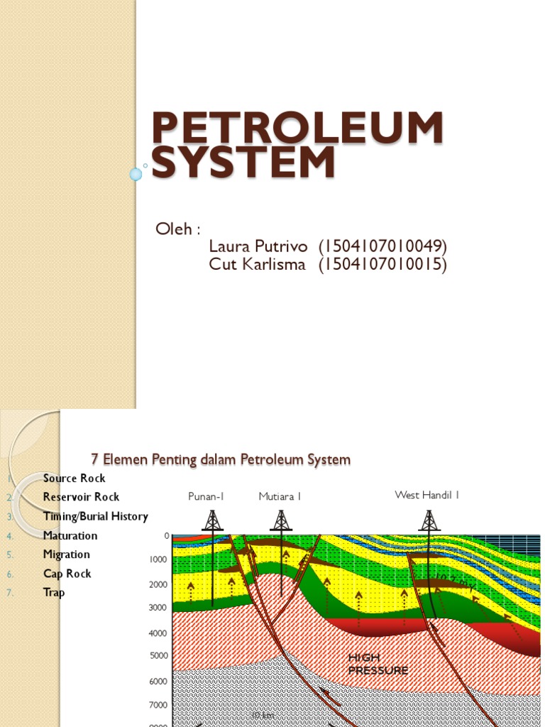 Petroleum System | PDF