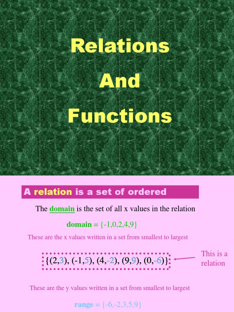 Relations And Functions Pdf Function Mathematics Fraction Mathematics