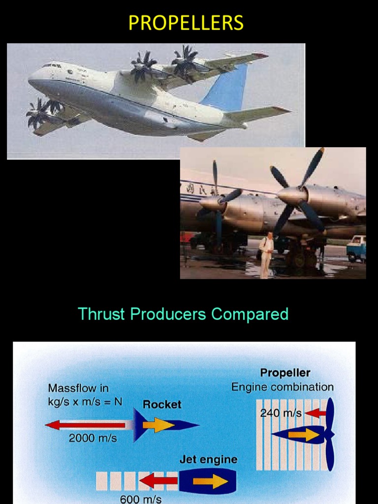 Propellers | PDF | Thrust | Propulsion