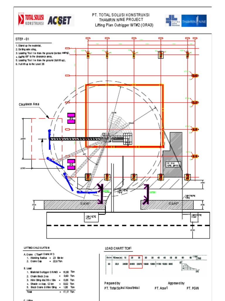 Lifting Plan Install Outrigger Ora#3 | PDF | Crane (Machine ...