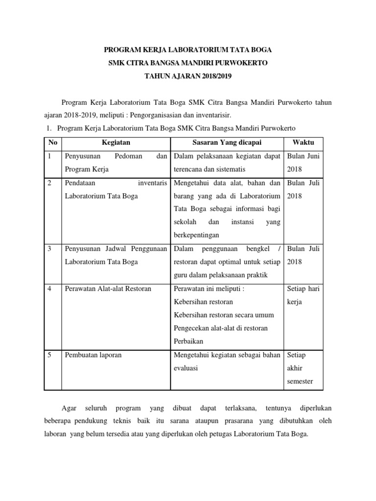Program Kerja Lab Boga | PDF