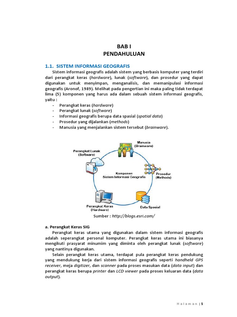 Modul Gis | PDF | Komputer