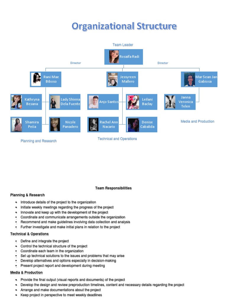 JPIA - Organizational Chart | PDF | Cognition | Business