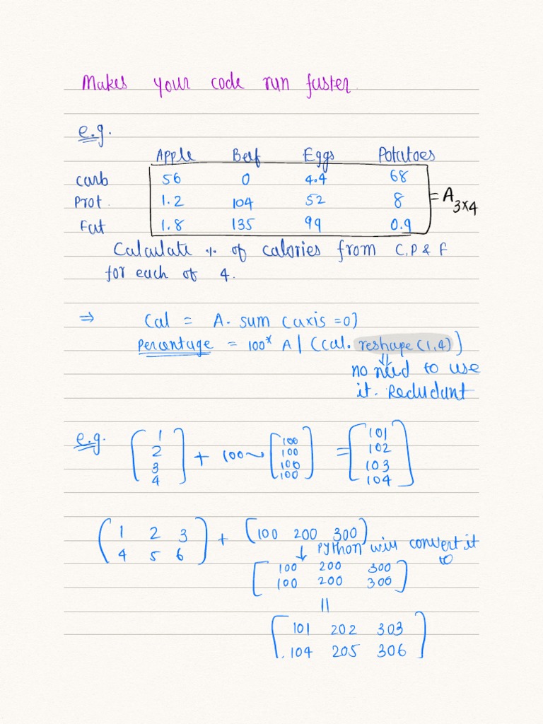 Notes On Machine Learning | PDF