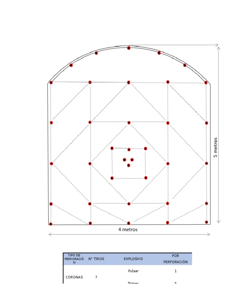 Calculo de Explosivos Rev b | Kilogramo | Naturaleza