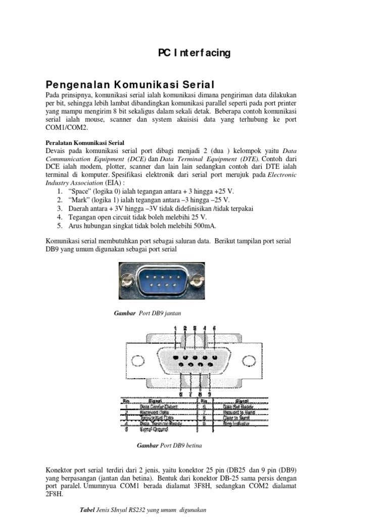 PC Interfacing | PDF