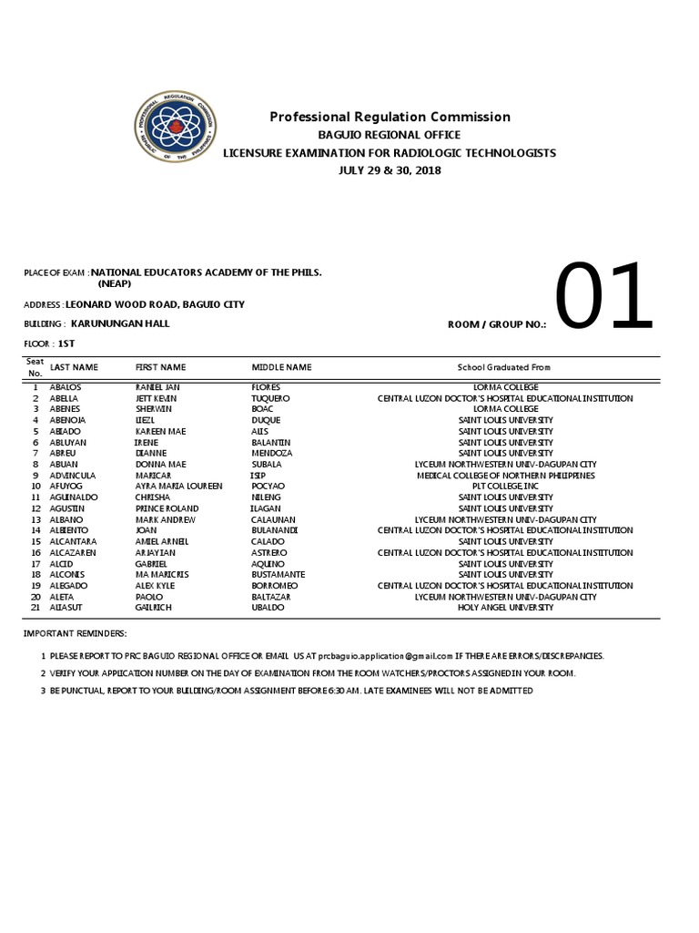 Radiologic Technologist 07-2018 Room Assignment | PDF | Economy Of The ...